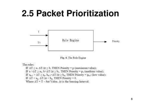 Ppt Adaptive Qos Framework For Wireless Sensor Networks Powerpoint