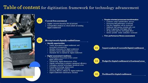 Table Of Content For Digitization Framework For Technology Advancement