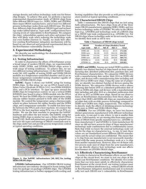 Revisiting Rowhammer An Experimental Analysis Of Modern Dram Devices