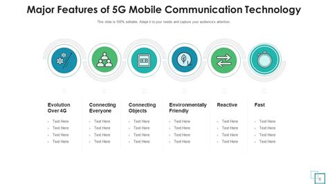 Characteristics Of Technology Data Encryption Ppt Powerpoint