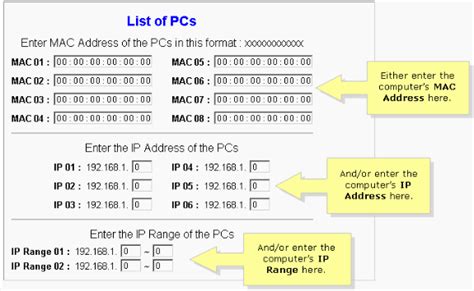 Implement Access Restrictions For Computers Behind A Small Business Voip Router Cisco