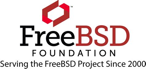 Education And Advocacy Freebsd Foundation