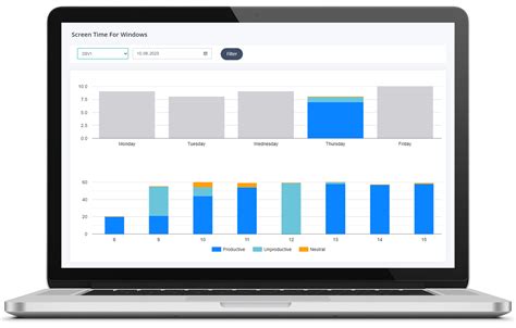 Screen Time For Windows Increase Your Productivity And Manage Your Time Wisely