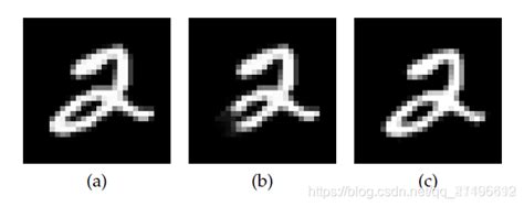 Python实战——vae的理论详解及pytorch实现vae算法python Csdn博客