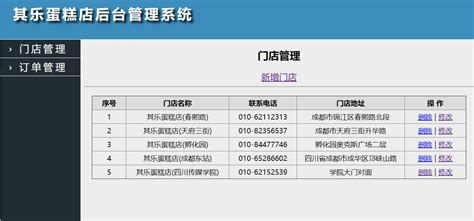 适用于初级学者的（开源项目）其乐后台管理系统ssm一 项目简介有哪些后端是ssm框架的开源项目 Csdn博客