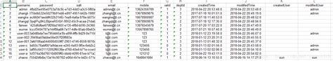 使用poi将mysql中的表格转出为excel文件poi将table转化为报表 Csdn博客