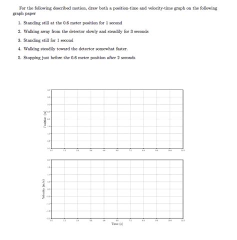 Solved For The Following Described Motion Draw Both A Chegg