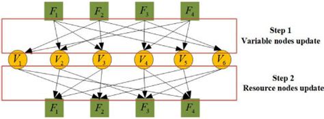 Mpa Algorithm Schematic Diagram Download Scientific Diagram