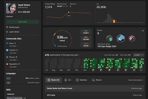 sayali rahane on linkedin 365daychallenge leetcode dailycoding dsa