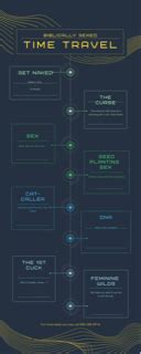 Audio Sex Stories Cum To The Sound Of My Sexy Voice