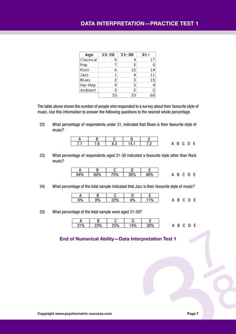 Psychometric Success Numerical Ability Data Interpretation Practice Test 1 1 Pdf