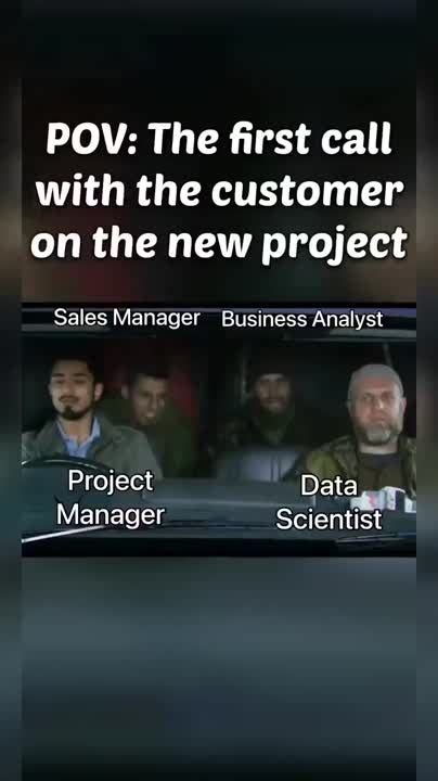 Anuj Tiwari On Linkedin Realitycheck Datainsights Projectdeadlines