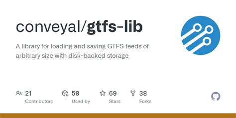 github conveyal gtfs lib a library for loading and saving gtfs feeds of arbitrary size with