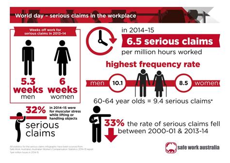 Ohs Occupational Health Safety Management System Inx Software Pertaining To Health And Safety