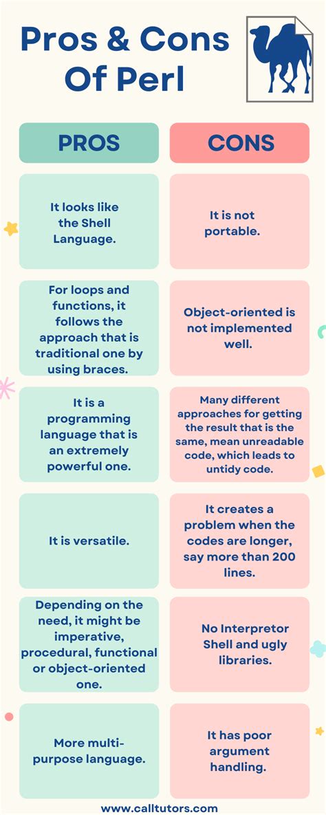 Pros And Cons Of Perl Rcoursementor