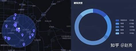 如何通过datadance（城市地图）查看区域内的小区分布，房价数据 知乎