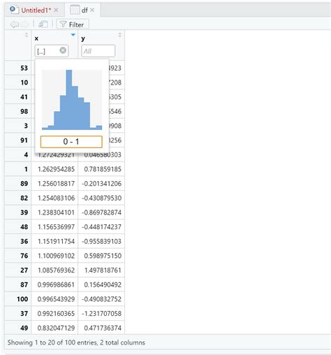 How To Use The View Function In R With Examples