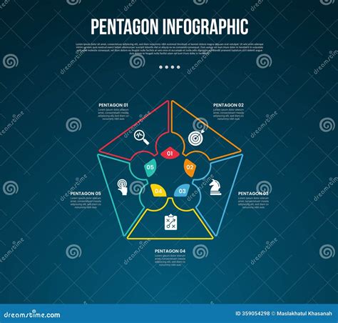 Pentagon Base Shape Template Infographic With Creative Outline Shape
