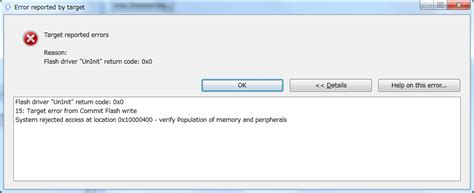 ソフトウエア開発 LPC マイコンシステム