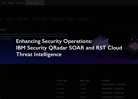 Enhancing Security Operations Ibm Security Qradar Soar And Rst Cloud Threat Intelligence