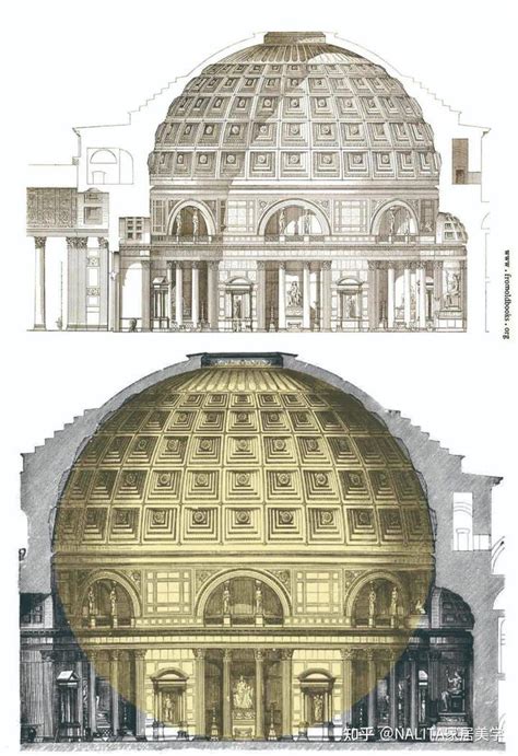 古典主义建筑与室内设计发展 人类最早的室内空间是 室内设计入门 知乎