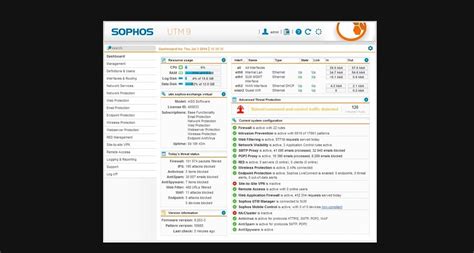 Sophos Utm In 2024 Reviews Features Pricing Comparison Pat