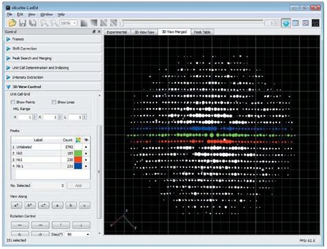 The Graphical User Interface Of The Red Data Processing Program It