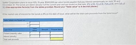 Spiller Corporation Plans 10 Issue 1015 Year