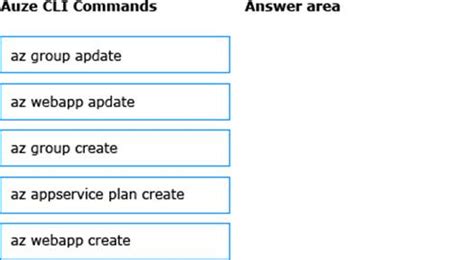 Which Three Azure Cli Commands Should You Use To Develop The Solution Exam4training