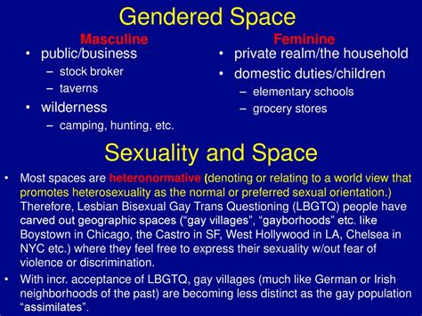 Day Four Gendered Space And Power Relationships Ppt Download