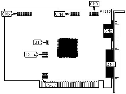 SERIAL PARALLEL GAME CARD IO Card Settings And Configuration