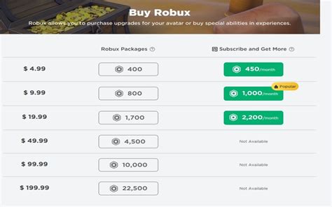 Active Codes For Roblox Robux 2023