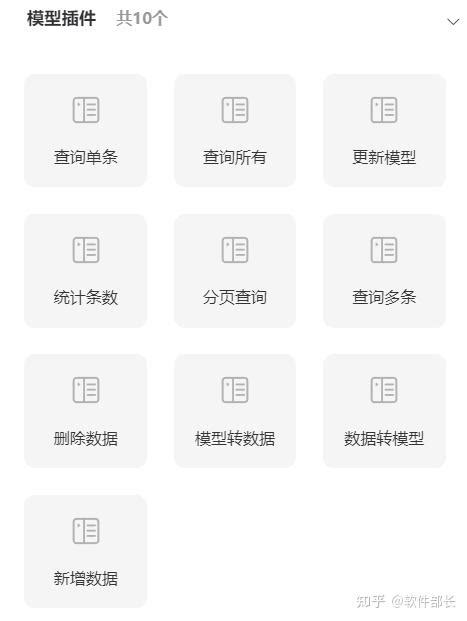 业务逻辑处理的新篇章：jvs Logic服务编排的节点解析 知乎