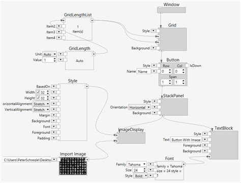 user interface creation — nvision user guide 2016 3 documentation