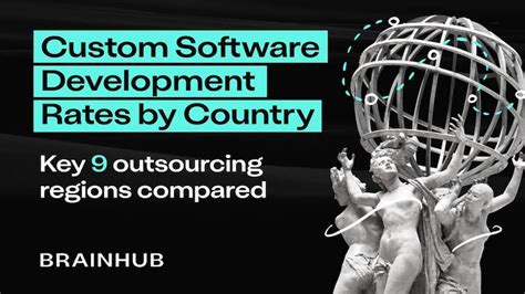 Custom Software Development Rates By Country 2023