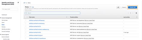 deploying django to aws with docker and let s encrypt