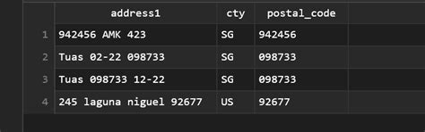 Sql Extracting A Number Of X Length From Column Where The X Criteria