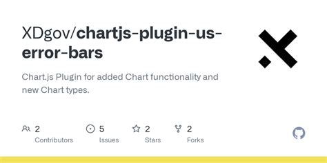 Github Xdgov Chartjs Plugin Us Error Bars Chart Js Plugin For Added Chart Functionality And