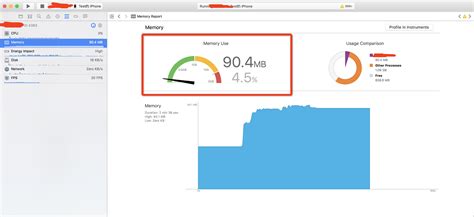 Ios Confusion About The Memory Use Of Xcodethe Real Memory Of
