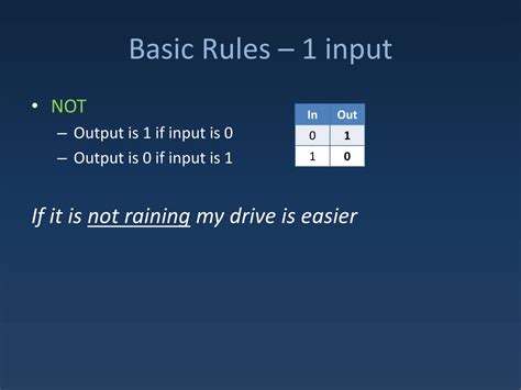 Ppt Boolean Operations Powerpoint Presentation Free Download Id7057173