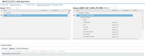 Sap Ibp Data Integration Via Cpi Ds How To Synch Sap Community