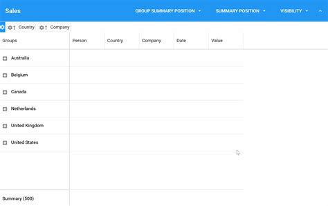 Javascript Ext Js 74 Bringt Neue Funktionen Für Data Grids Heise Online