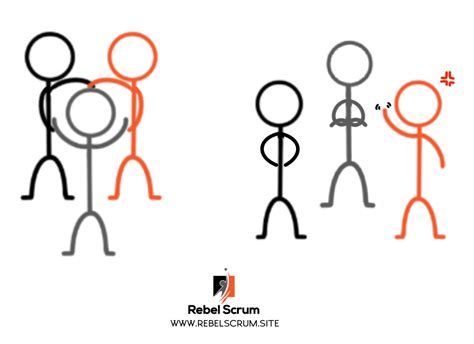 如果scrum团队太大会发生什么 2022世界杯十六强谁会赢？