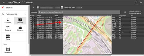 Mapview Draw Maps Faster And Embed Easier