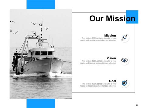 Business Intelligence Powerpoint Presentation Slides Presentation