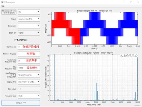 simulink中使用powergui做fft分析 csdn博客