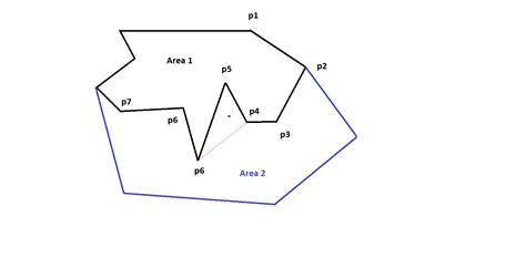 Algorithm Point Between Two Polygons How To Find To Which It Belongs Stack Overflow