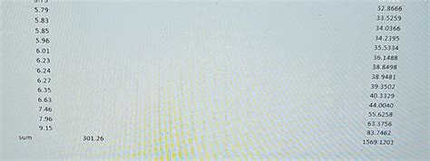 Solved 3 20 Pts An Accounting Analyst Takes A Random