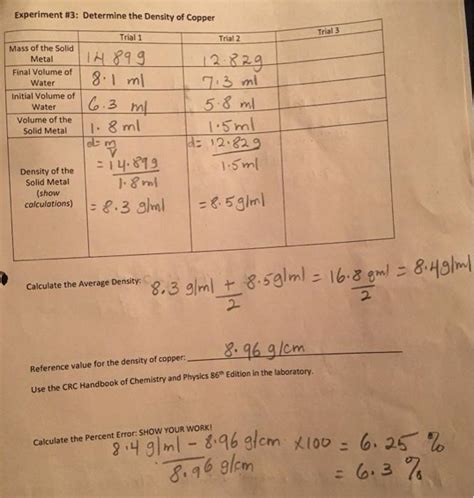 Solved Experiment Determine The Density Of An Unknown Chegg