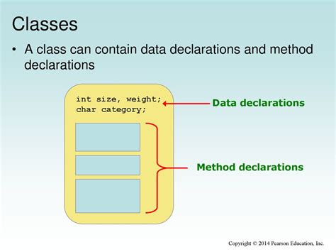 Chapter 4 Writing Classes Ppt Download
